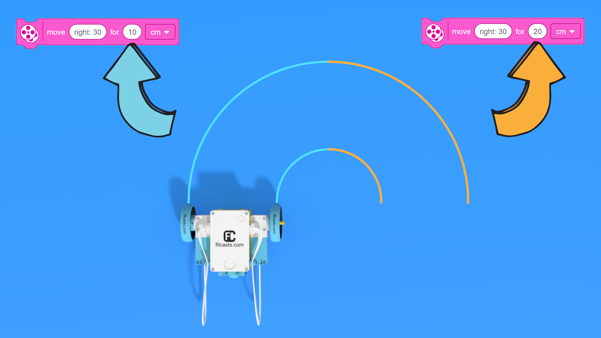 Move with direction control SPIKE Prime Word block software | FLLCasts